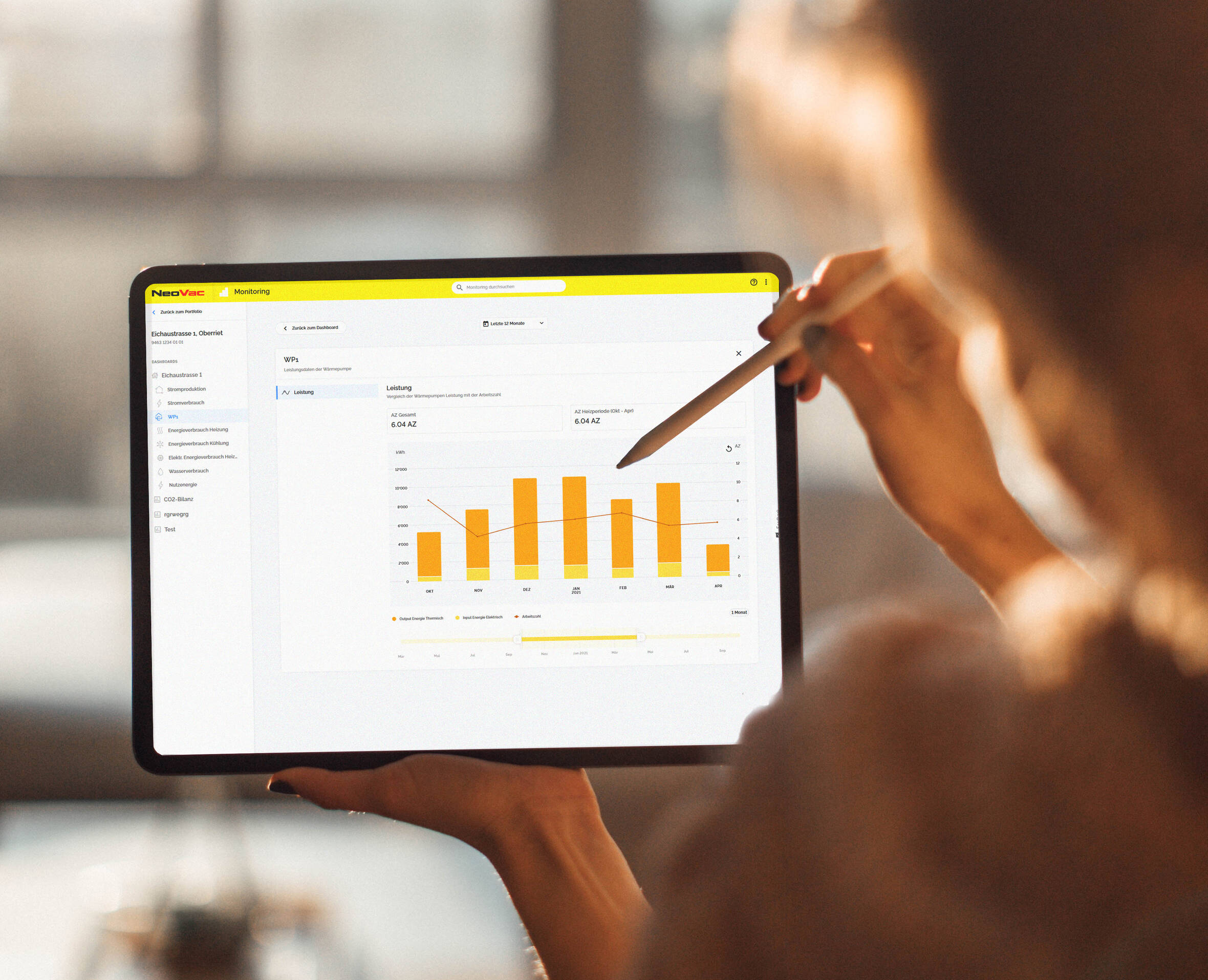 Ganzheitliche Energie-Mess & Monitoring Lösungen nach Mass